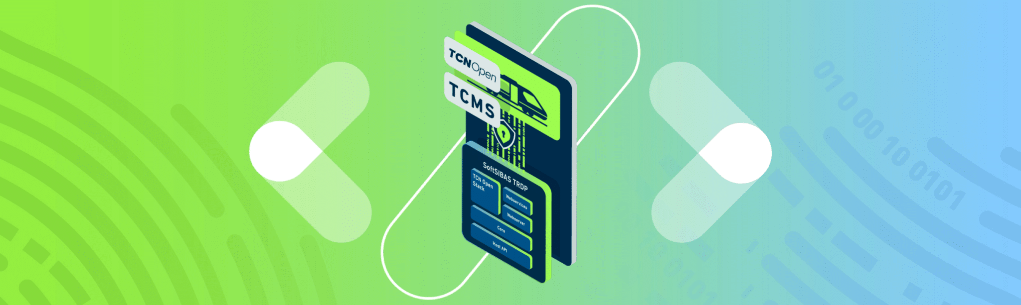 SOFTSIBAS TRDP Stack - codewerk